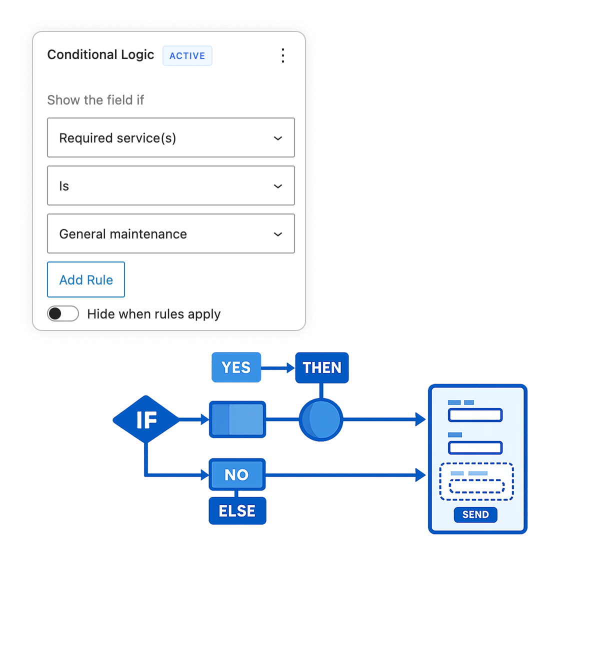 WPZOOM Forms PRO: WordPress Contact Form Plugin